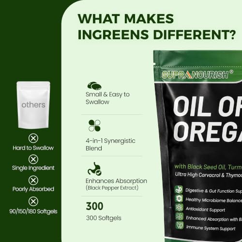 Oregano oil softgels for digestive health