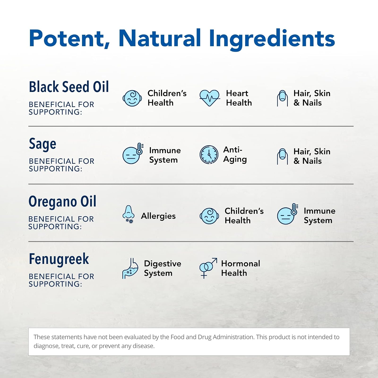 oregano oil softgels for wellness