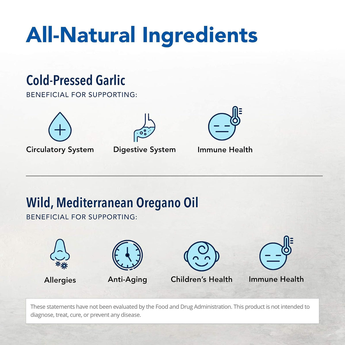 oregano oil softgels for wellness