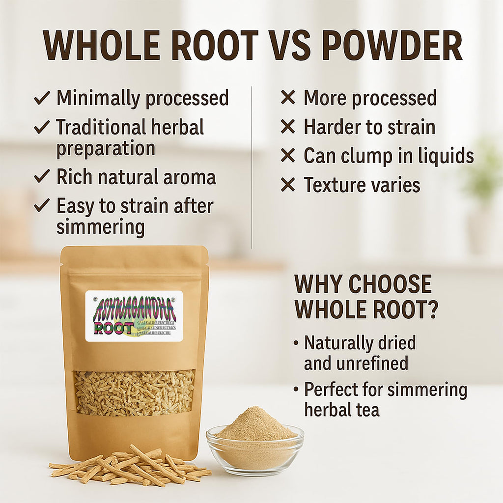 Oregon grown ashwagandha for wellness
