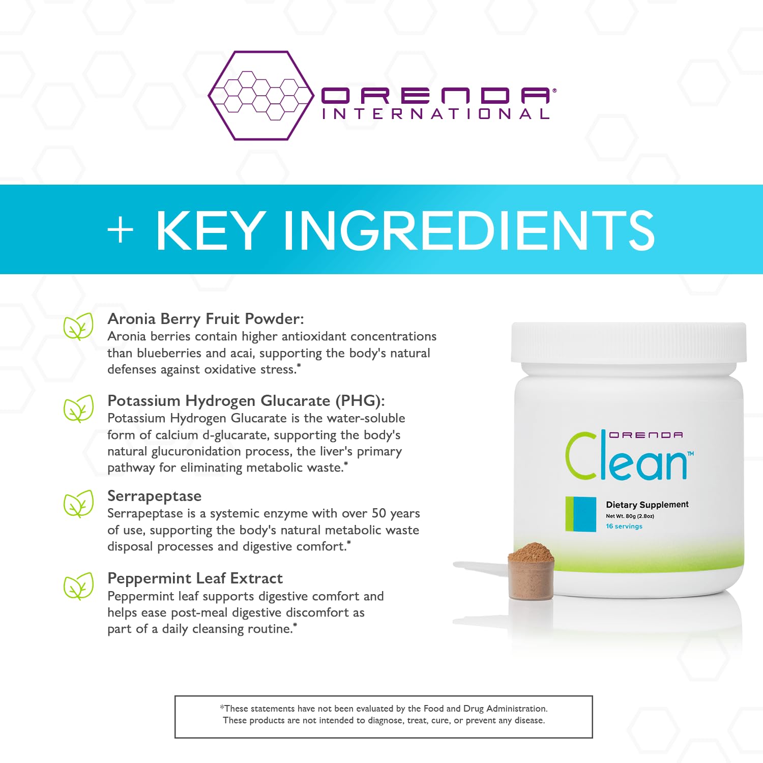 Orenda Clean 18-botanical blend features