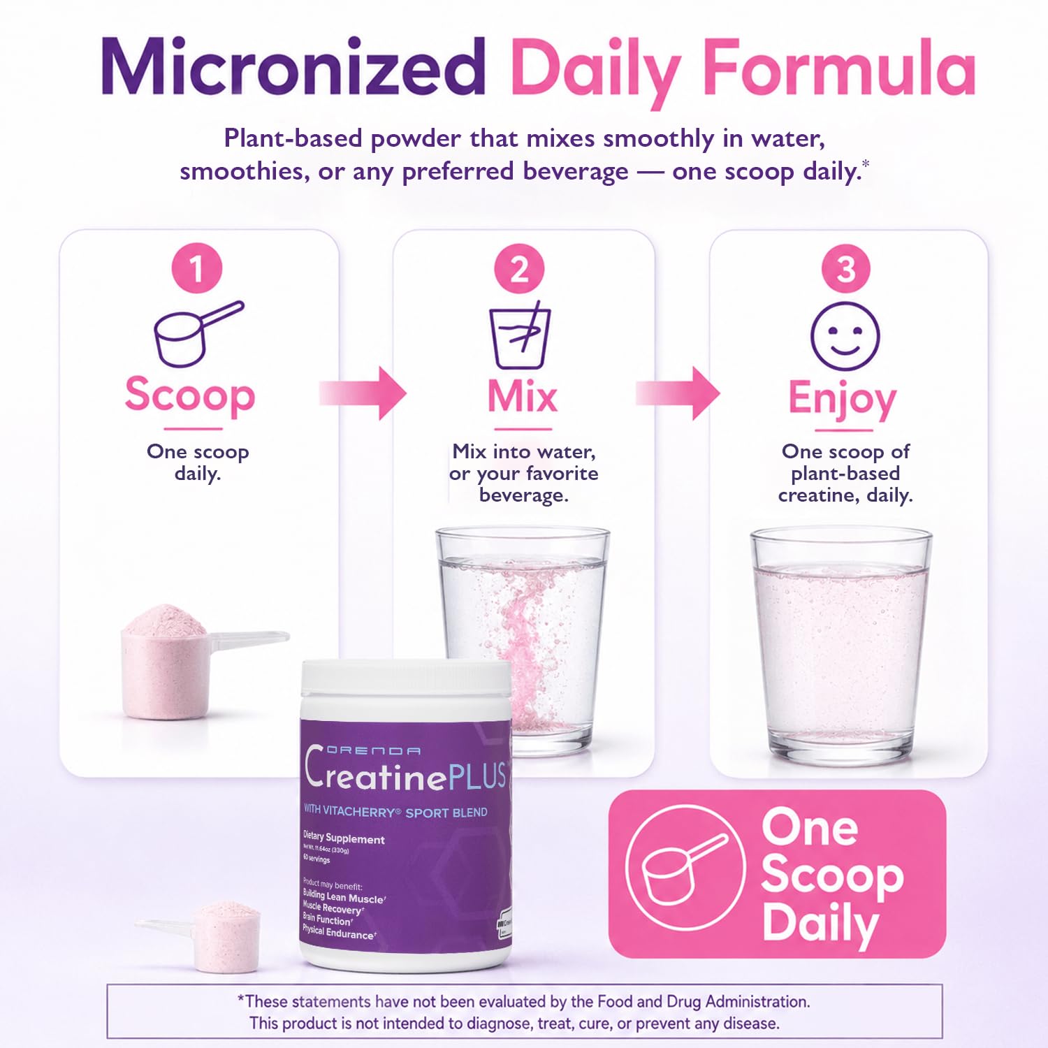 Orenda Creatine for optimal hydration