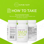 Orenda multivitamins for overall vitality