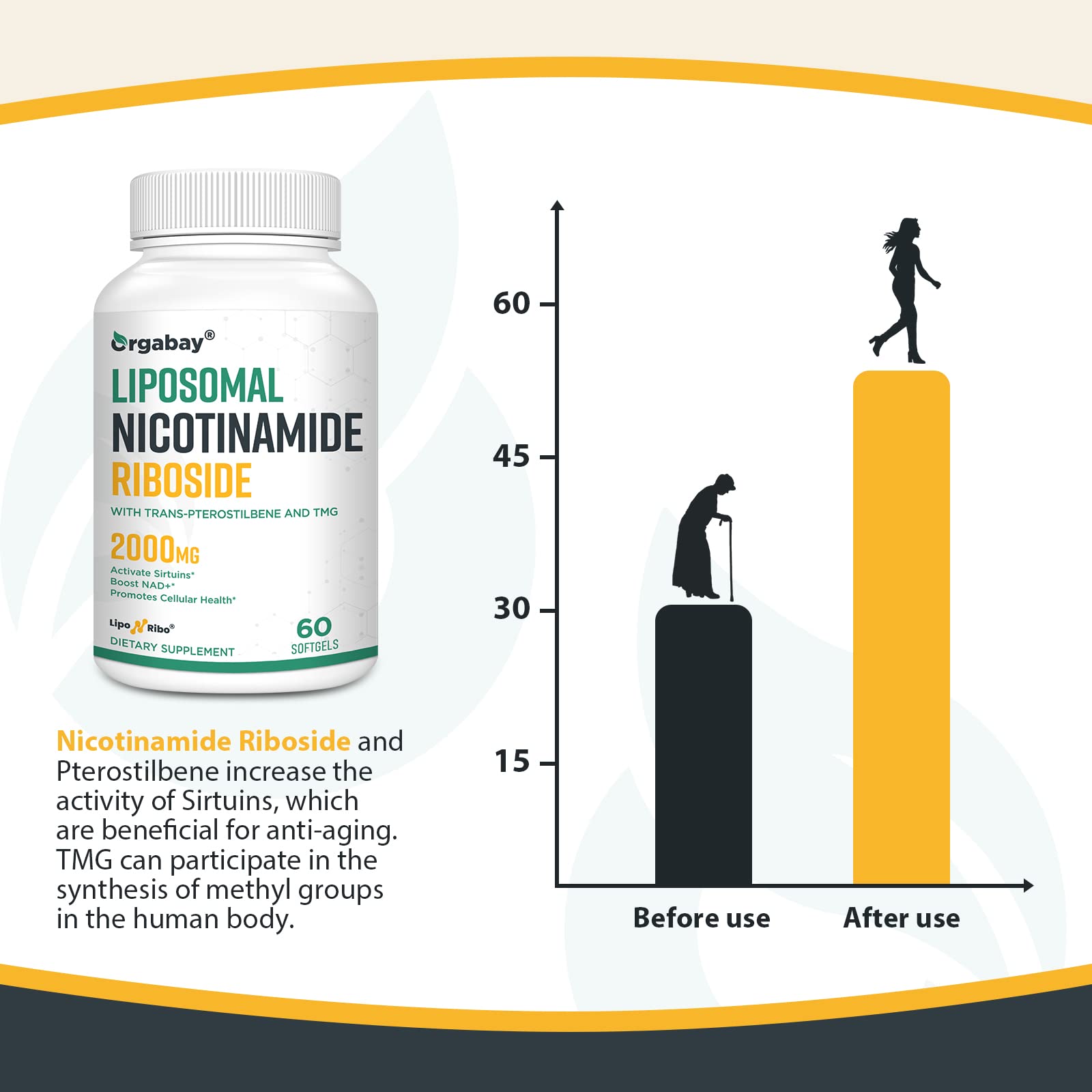 Orgabay energy support vitamins
