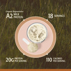 Organic A2 whey protein benefits