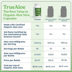 organic aloe vera for skin health