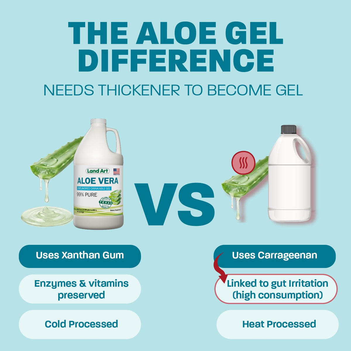 Organic Aloe Vera gel 2-pack