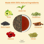 Organic Amla green tea blend