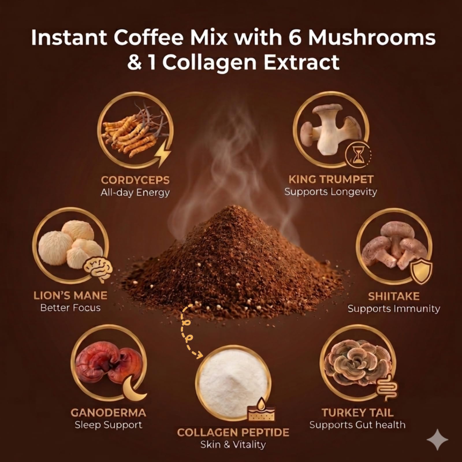 organic Arabica mushroom blend