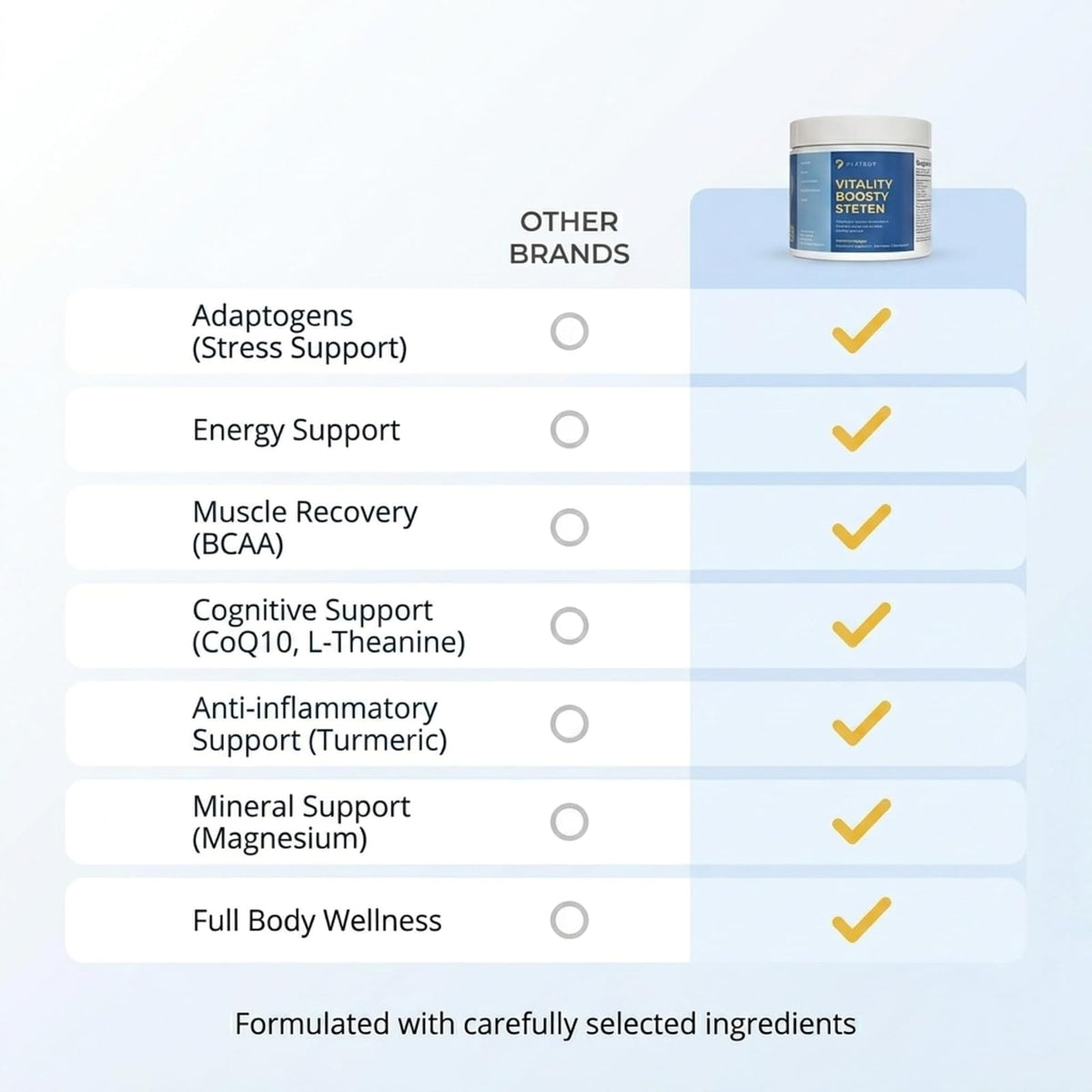 Organic Ashwagandha for better sleep quality