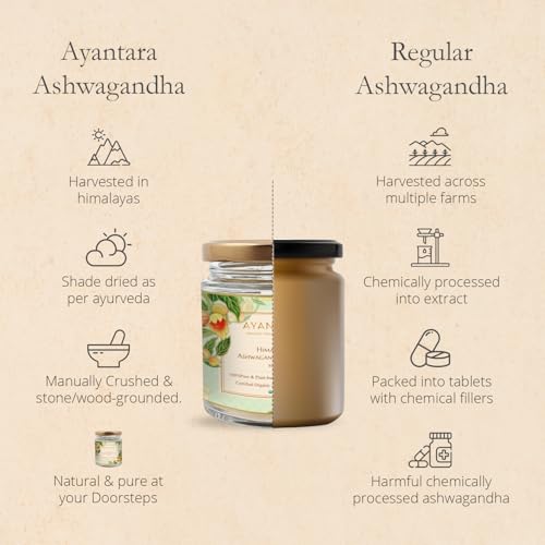 Organic Ashwagandha for energy and focus