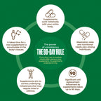 Organic Ashwagandha for holistic health