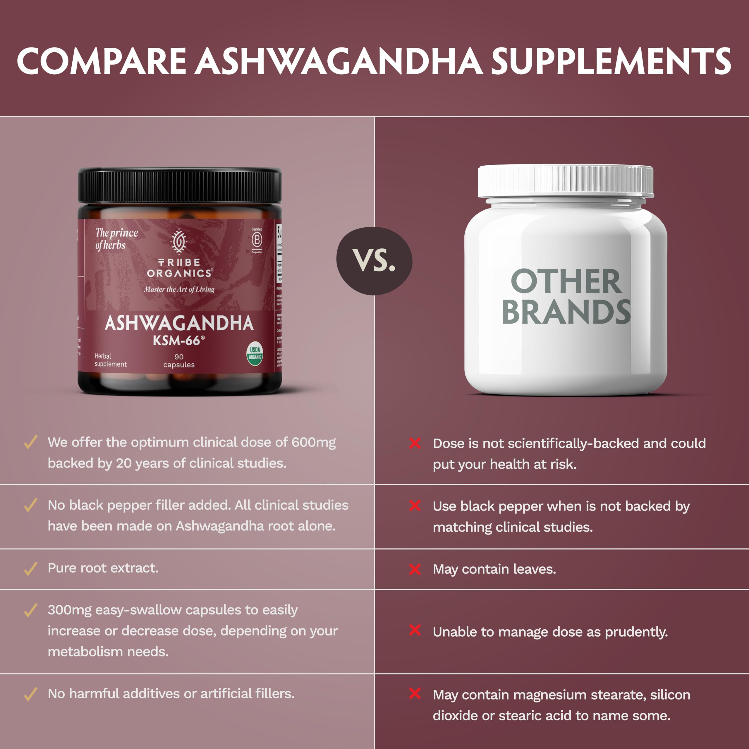 organic ashwagandha for holistic health