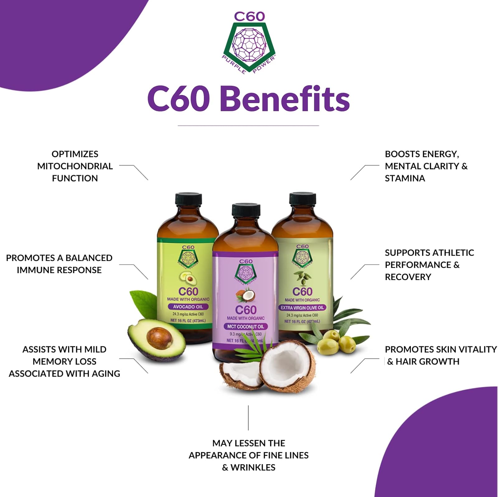 organic avocado oil multivitamin benefits
