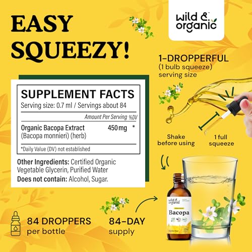 organic bacopa monnieri supplement in Canada