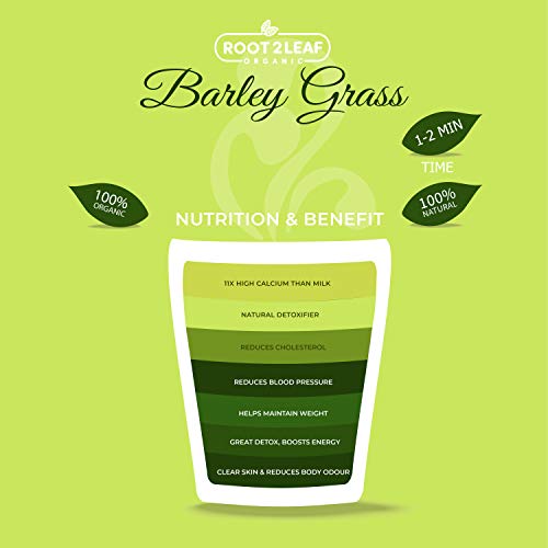 Organic barley grass for wellness
