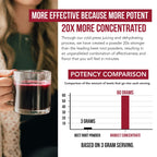 Organic beet juice for endurance