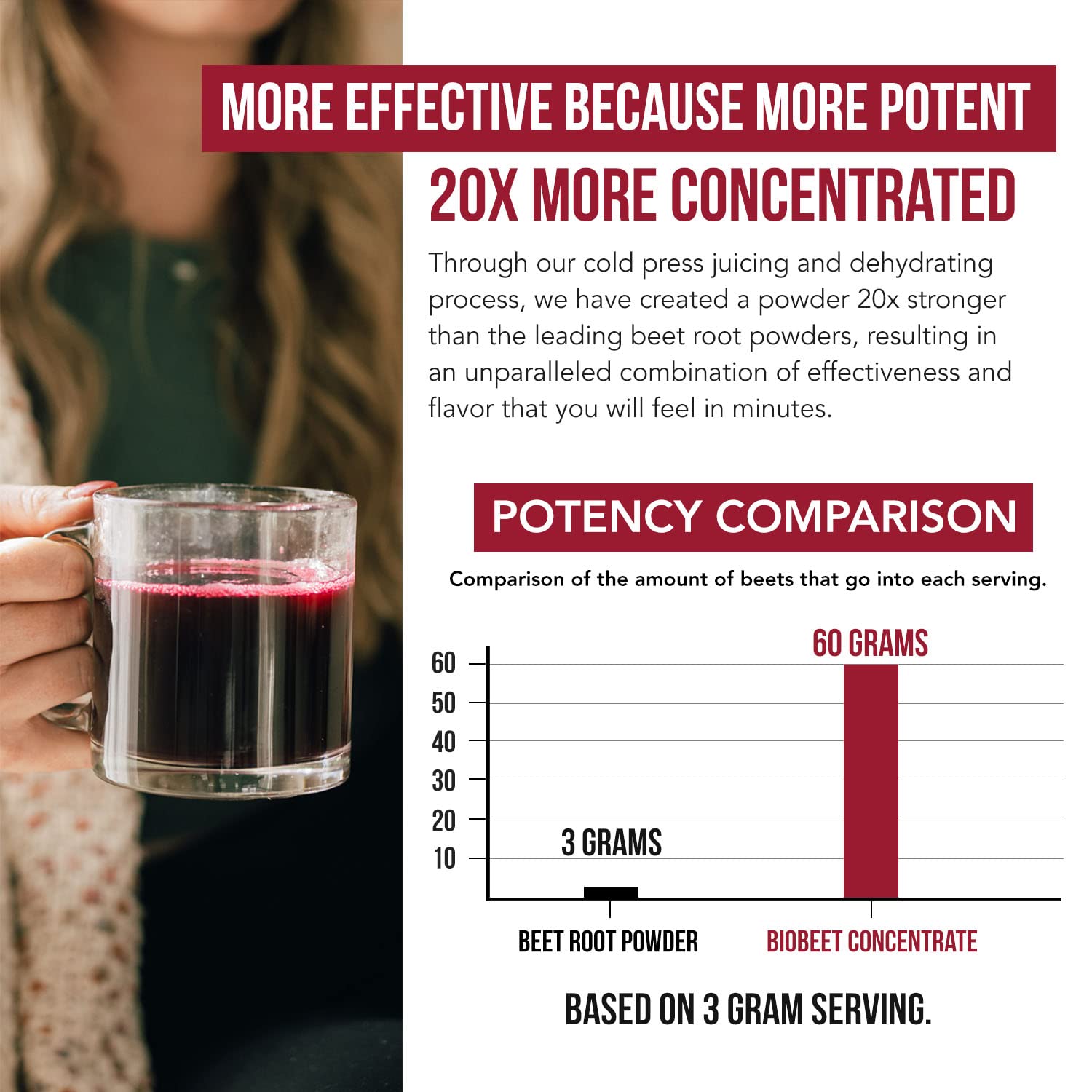 Organic beet juice for endurance