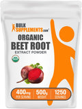 organic beet root extract powder