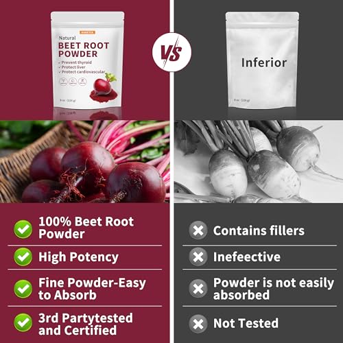 Organic beet root for wellness