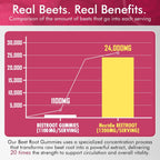 organic beet root powder alternative