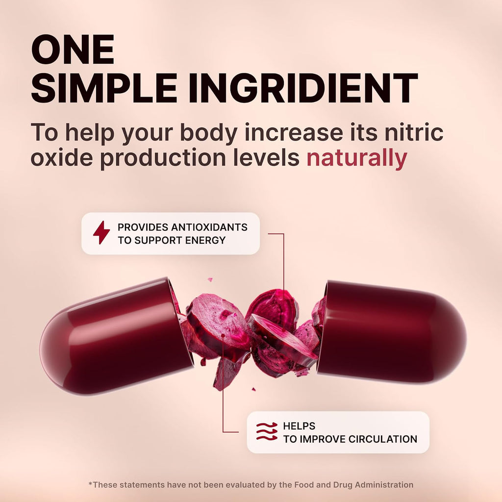organic beet root supplement benefits