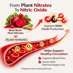 Organic beetroot capsules for athletes