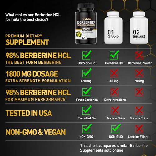 organic berberine for daily vitality