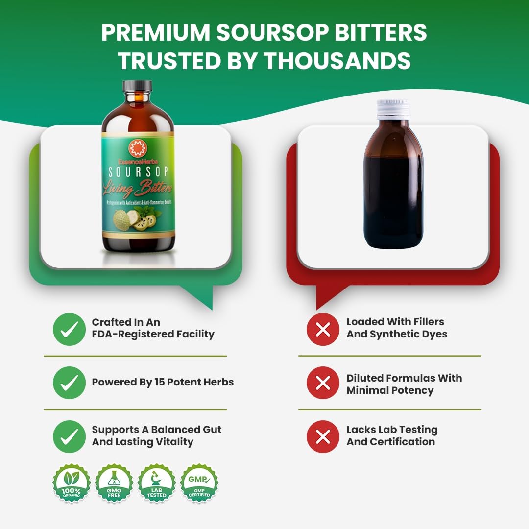 Organic bitters for everyday health