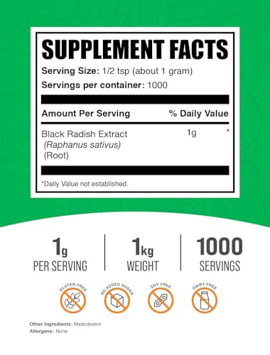 organic black radish extract supplement