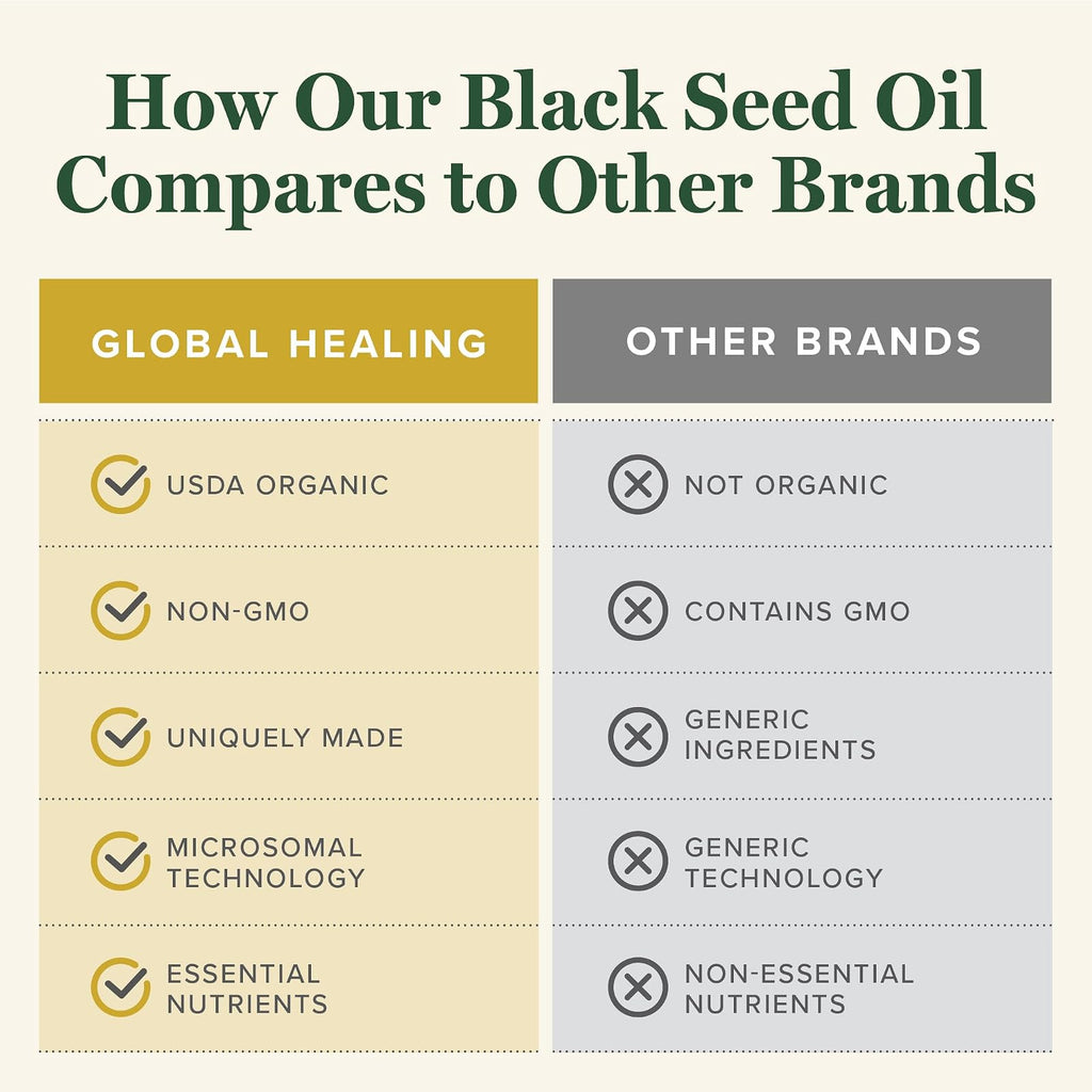 organic black seed oil for hair