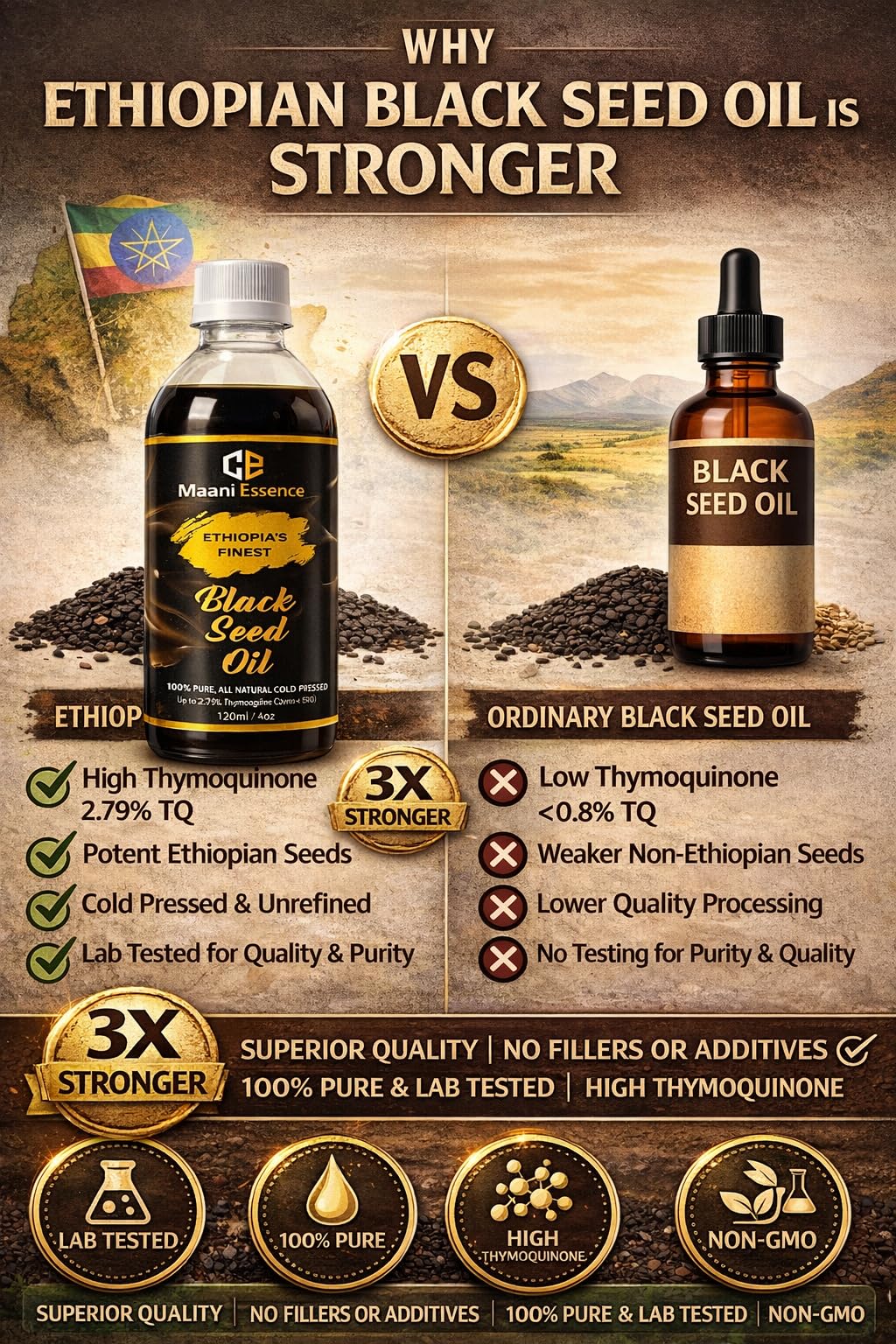 Organic black seed oil for health