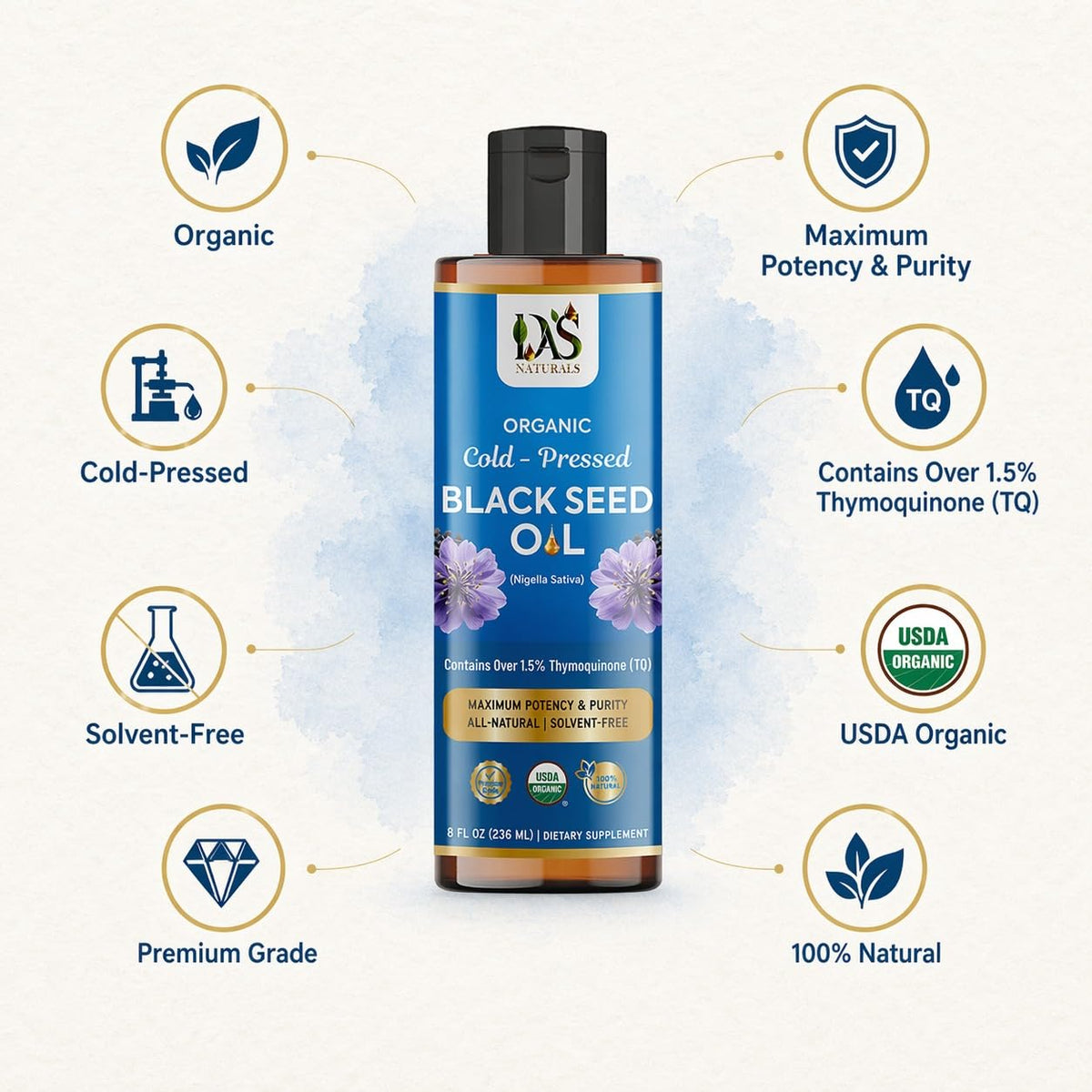 organic black seed oil for skin