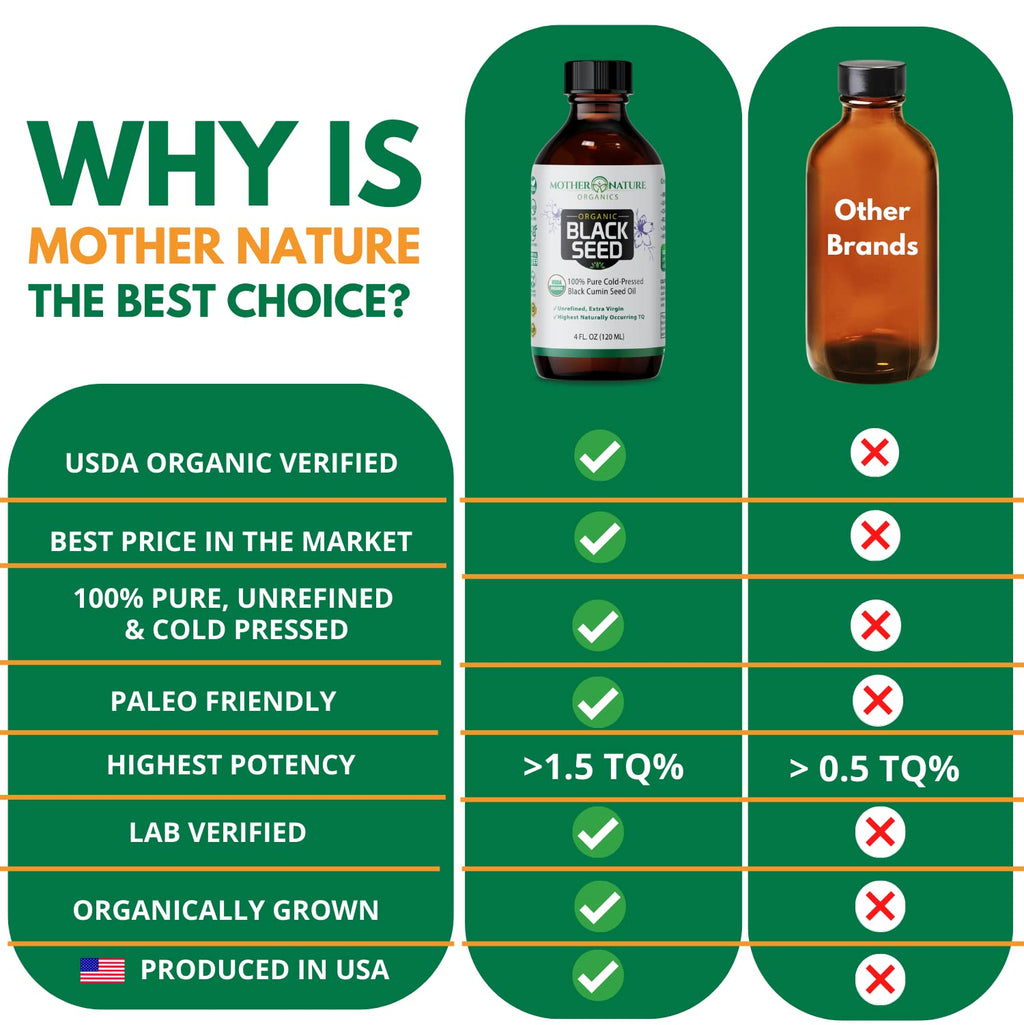 organic black seed oil supplement