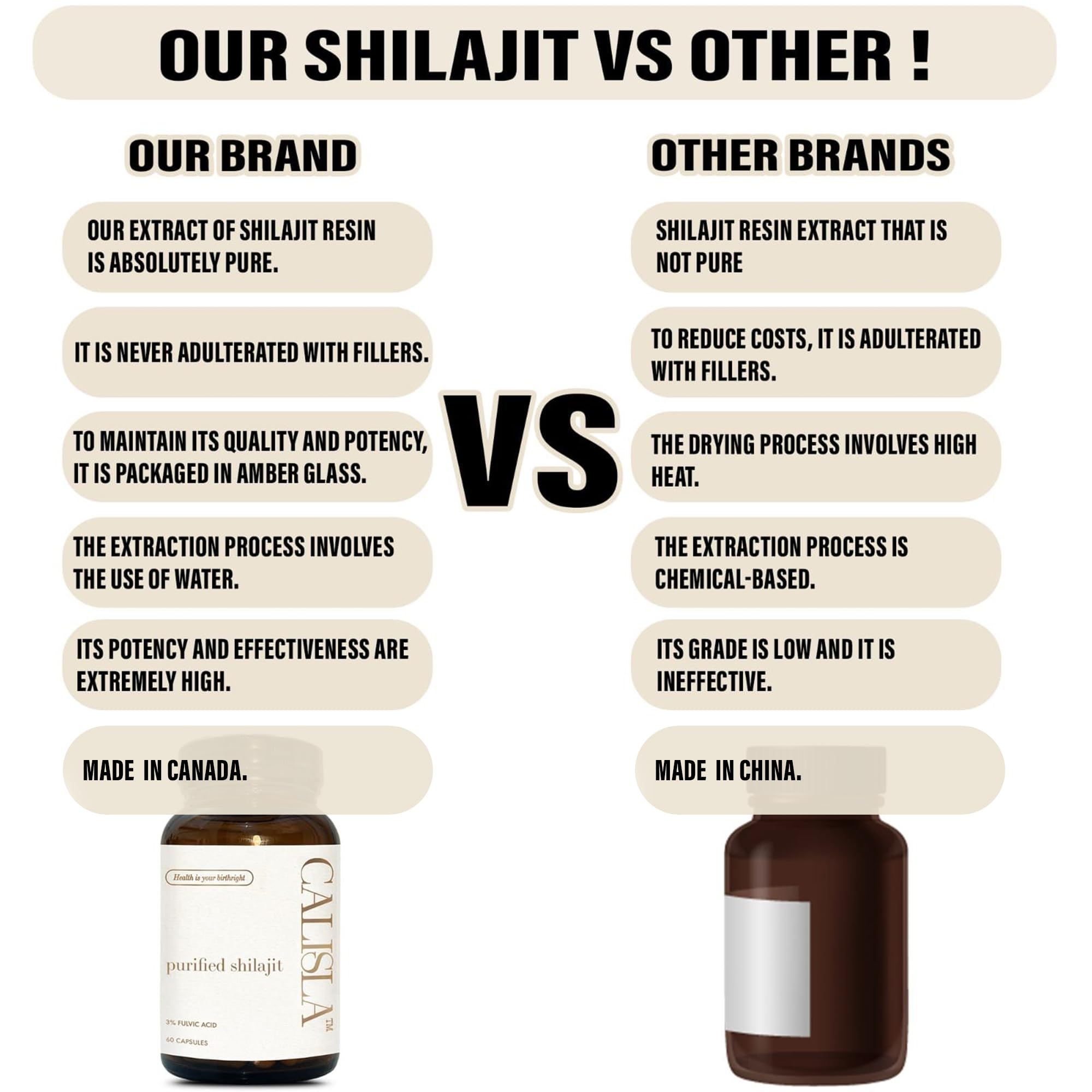 Organic blended supplements for men