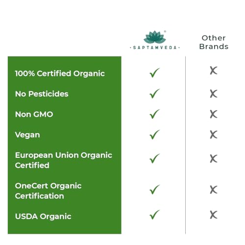 organic blended supplements for vitality