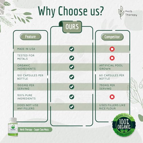 organic burdock root health support