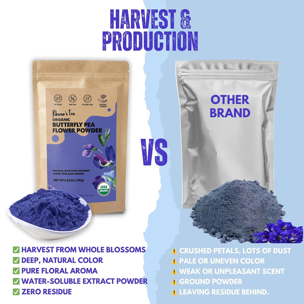 organic butterfly pea flower infusion