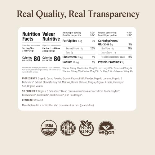 organic cacao health benefits