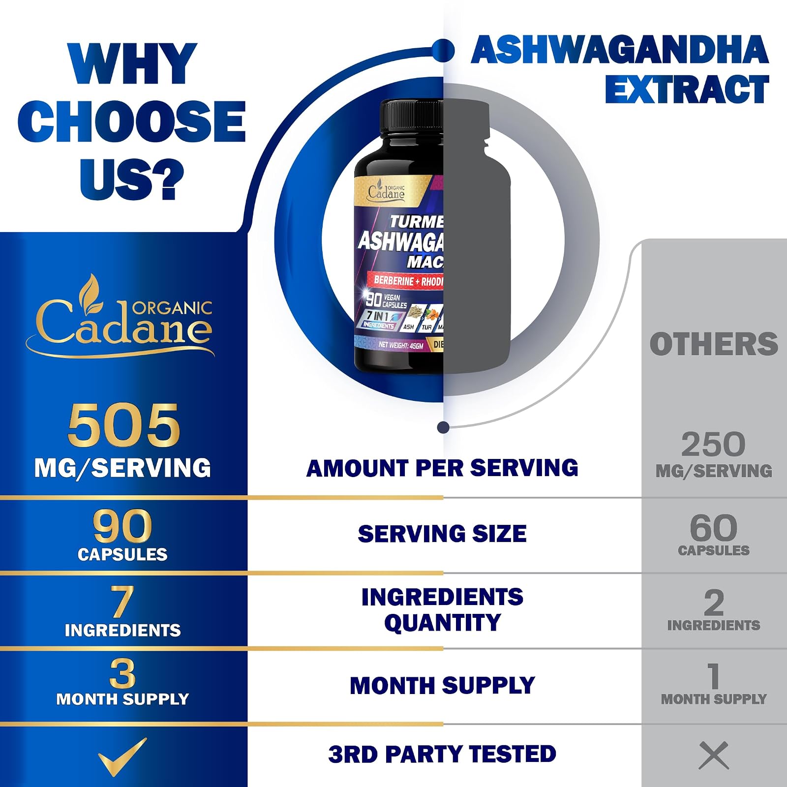 Organic Cadane ashwagandha for daily wellness