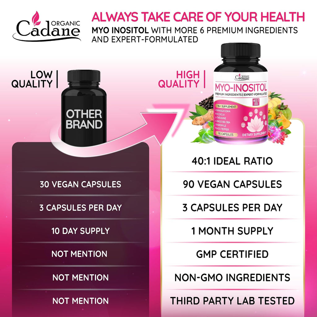 Organic Cadane Inositol for fertility