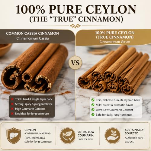 organic Ceylon cinnamon health benefits