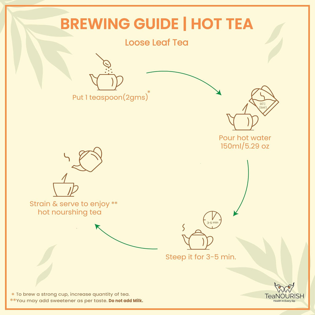 Organic chamomile turmeric tea infusion