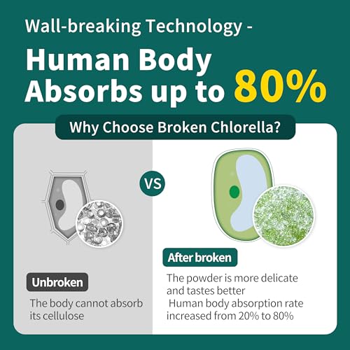 organic chlorella for detoxification