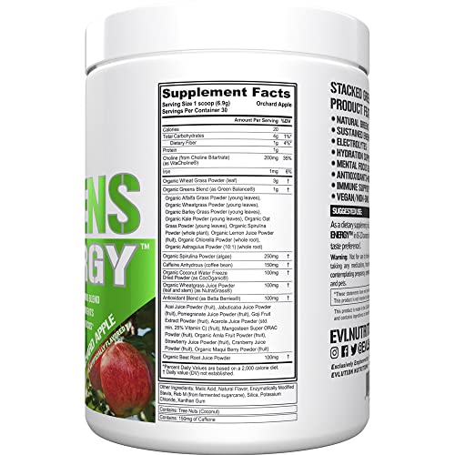 Organic chlorella plant supplement