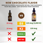 organic chocolate vitamin D supplement