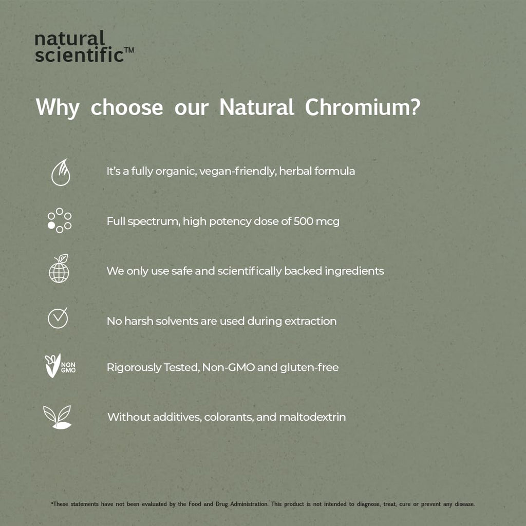 Organic chromium for energy levels