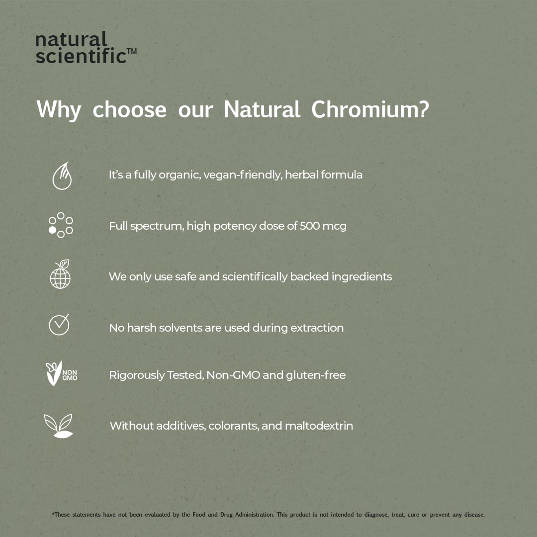 Organic chromium for energy levels