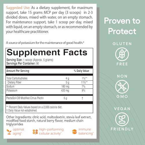 organic citrus pectin benefits