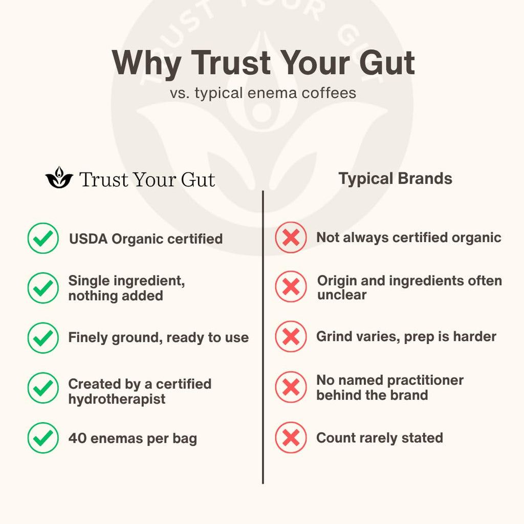 organic coffee enema for cleansing
